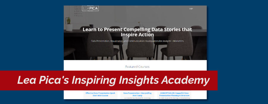 7 Best Teachable Examples: Online Course, Sales Page